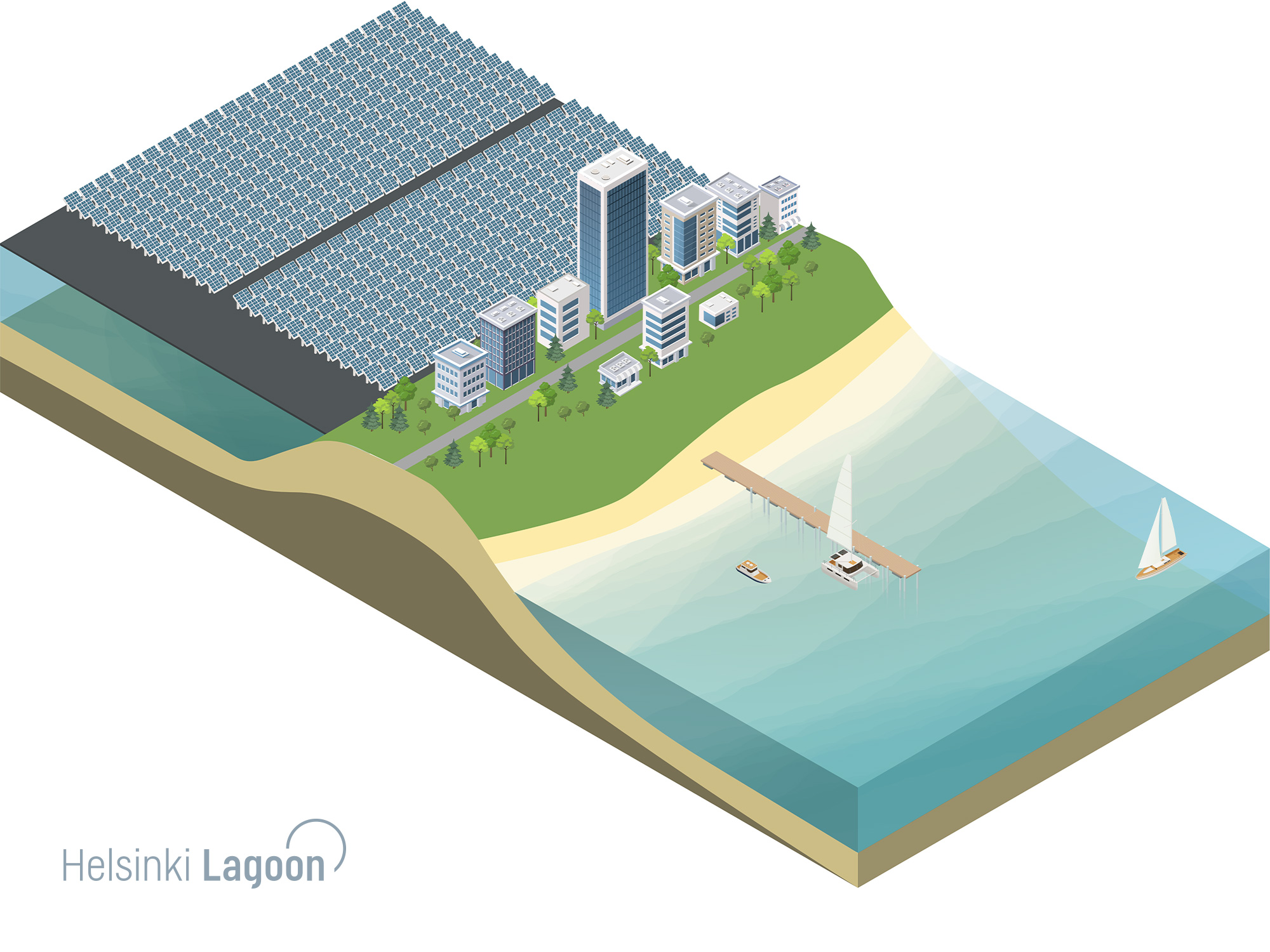 Innovations - Hamburg Institut