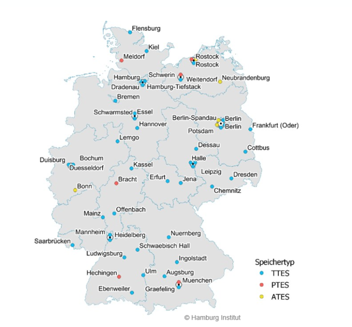 SysGF: Systemische Analyse von Großwärmespeichern in der Fernwärme ...